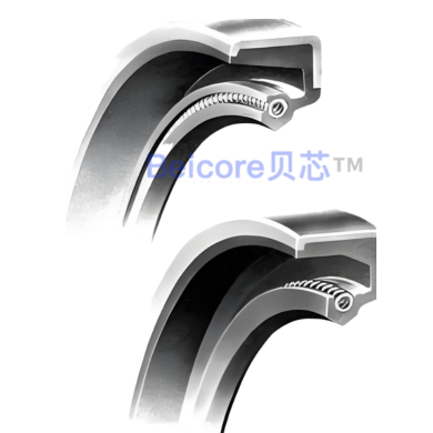 NOK SBB/SB SEAL - 德国CFW油封,日本NOK油封,进口密封件一站式集采平台